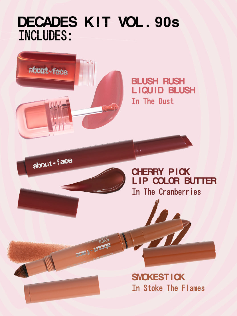 DECADES KITS – about-face